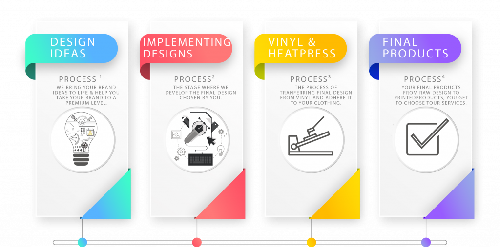 HOMEPAGE - Mercury Tech